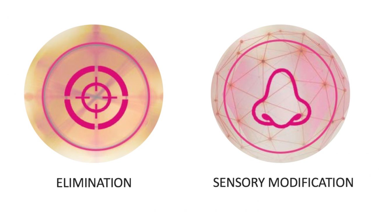 „Malodor Control Technology“: It’s magic!